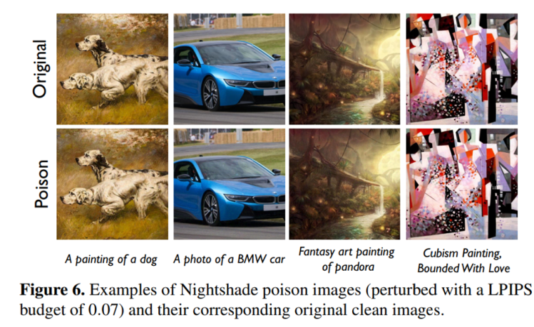 Nightshade: Free Tool that ‘Poisons’ AI Models Now Available for ...